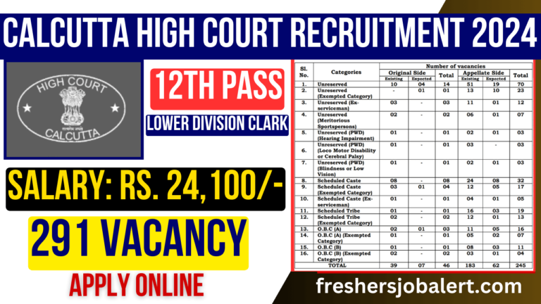 Calcutta High Court Lower Division Assistant Recruitment 2024, 291 ...